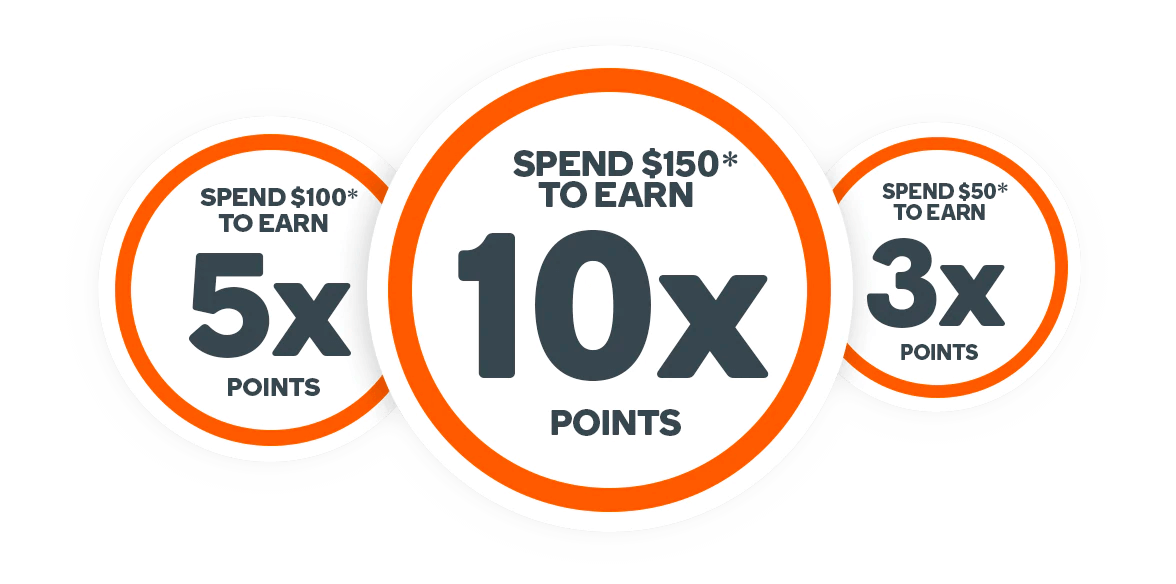 Discover - Woolworths Online
