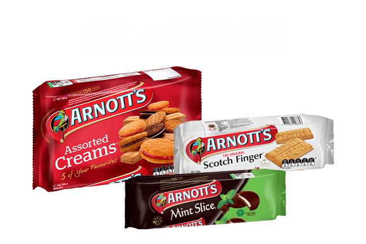 Discover - Woolworths Online