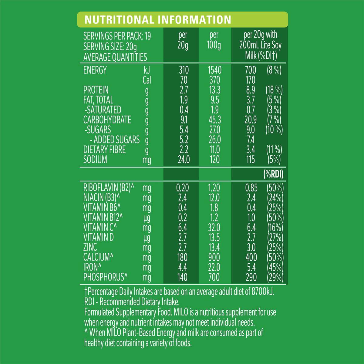Nestle Milo Plant Based 395g | Woolworths