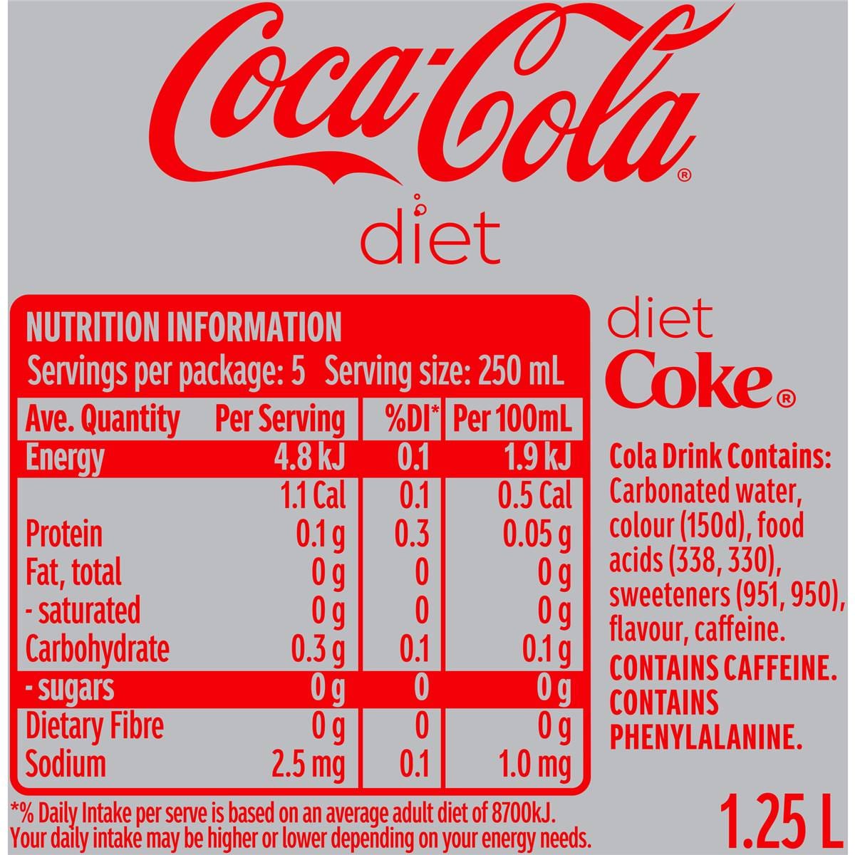 Coca - Cola Diet Soft Drink Bottle 1.25l | Woolworths