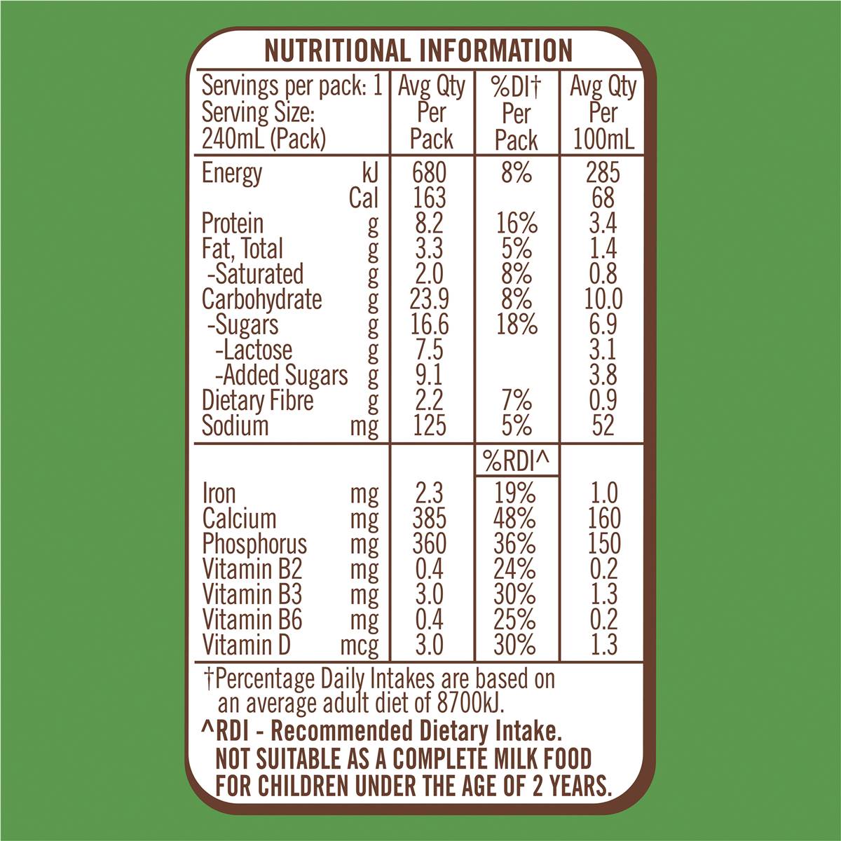 Nestle Milo Original Flavoured Milk Can 240ml | Woolworths