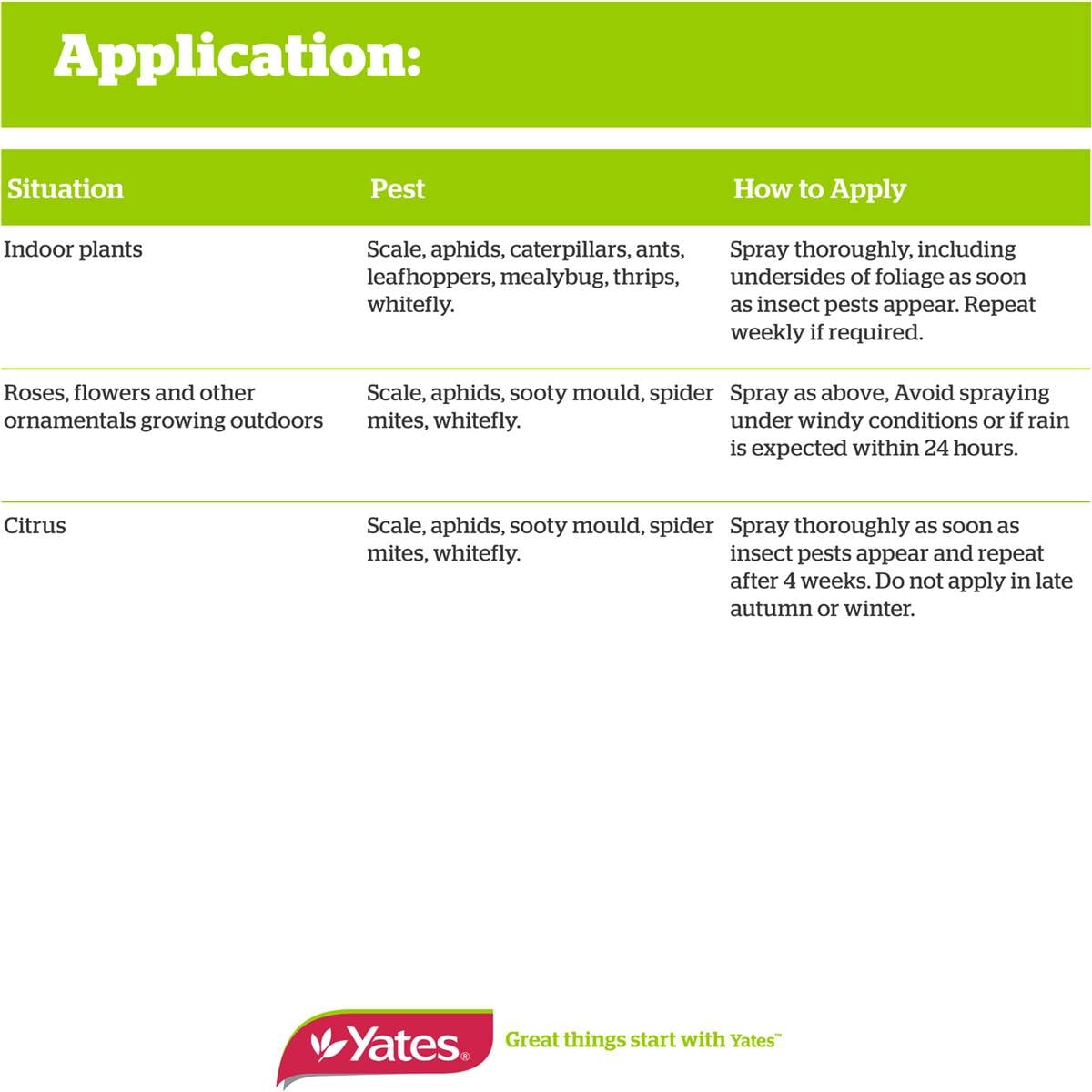 Yates Scale Gun Insect Pest Killer Ready Spray 750ml | Woolworths