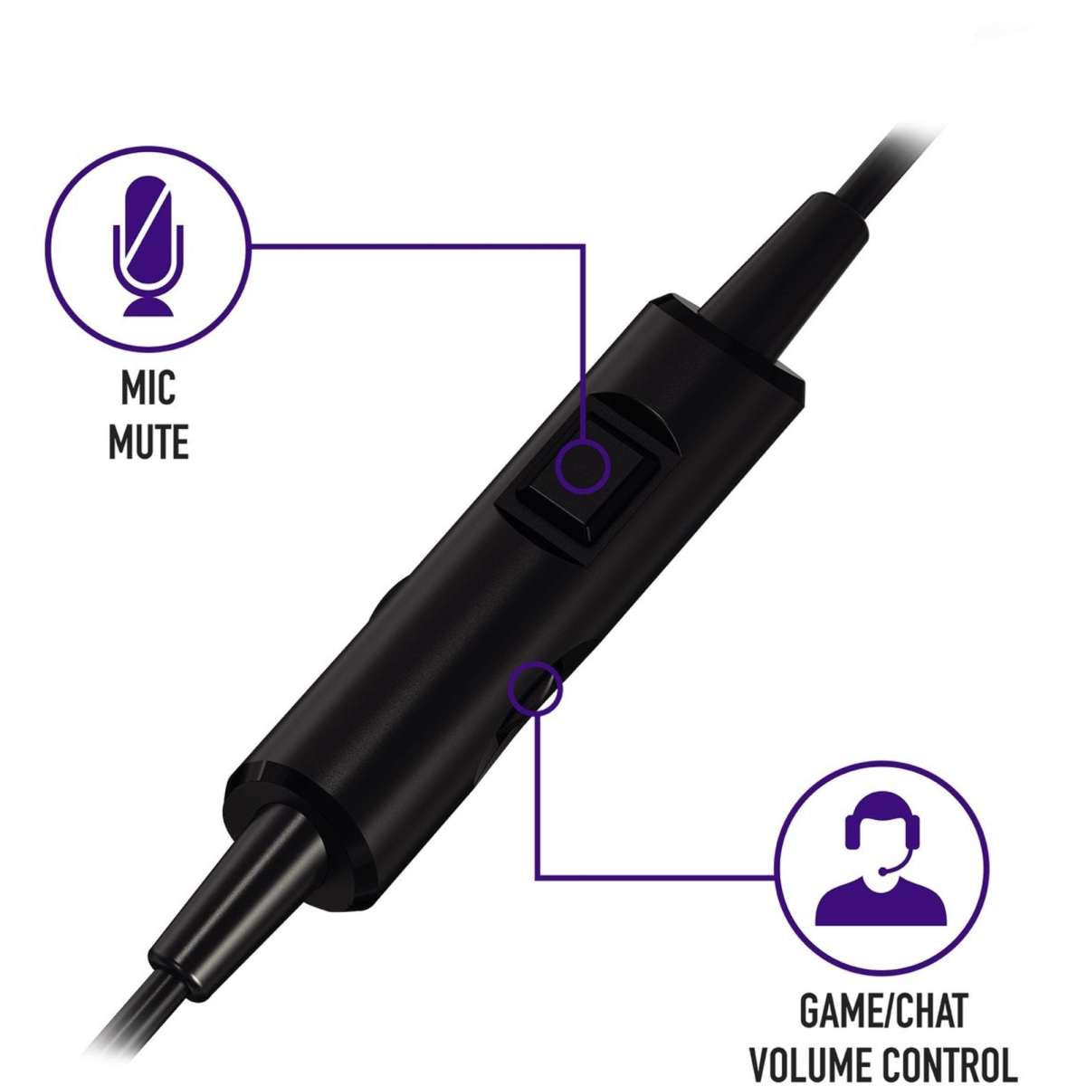 Stealth Ranger Gaming Headset - Royal Camo | Woolworths