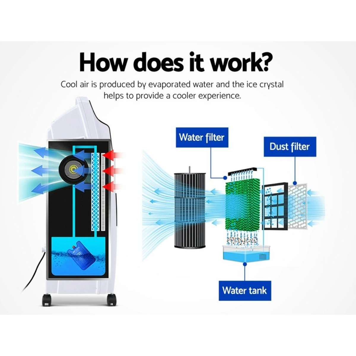 Devanti Evaporative Air Cooler Conditioner Portable Cooling Fan ...