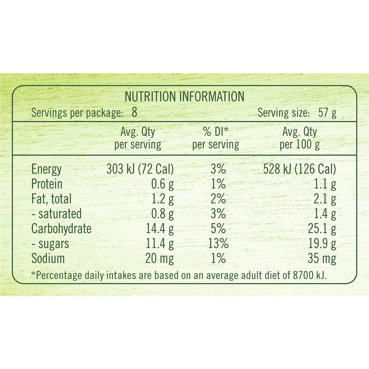 Splice Streets Pine Lime Ice Cream 8 Pack | Woolworths