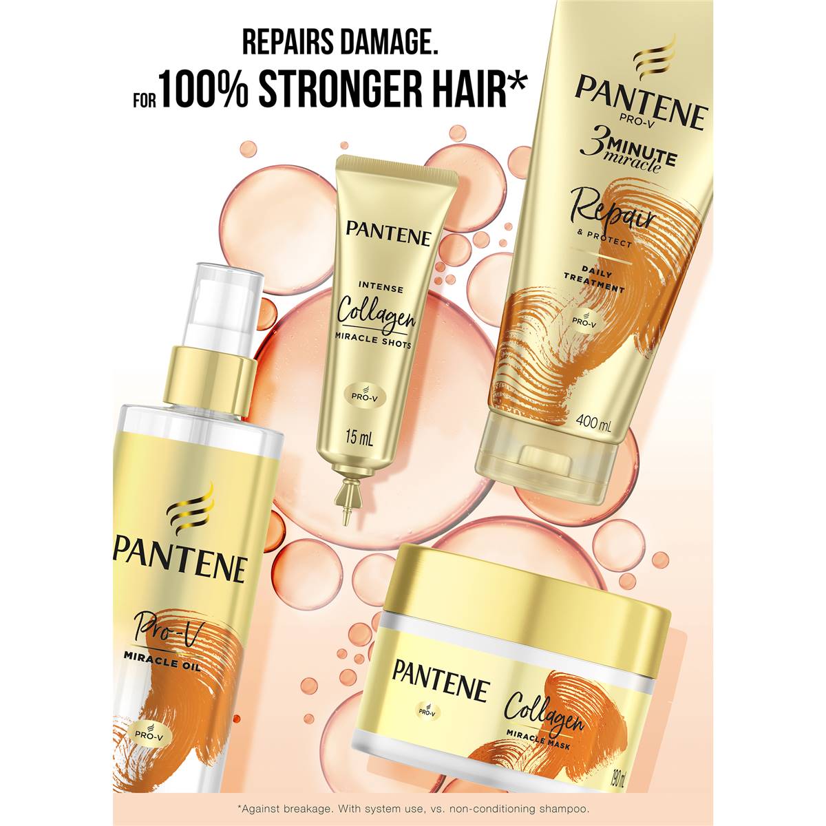 Pantene Miracle Mask Biotin 190ml | Woolworths