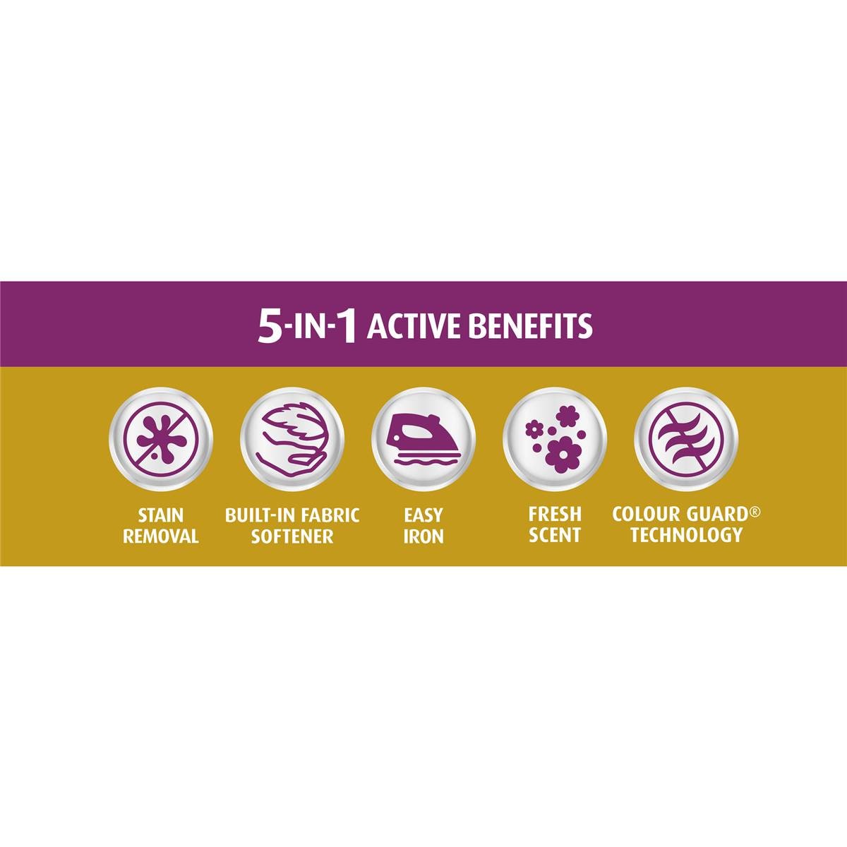 Radiant Advanced+ Cleans & Softens 5- In-1 Laundry Detergent Powder 1 ...