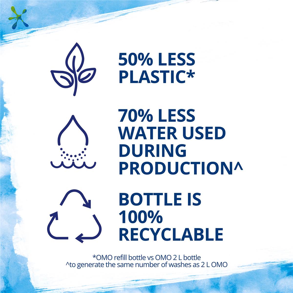 Omo Sensitive Laundry Liquid Refill Dilute At Home 665 Ml | Woolworths