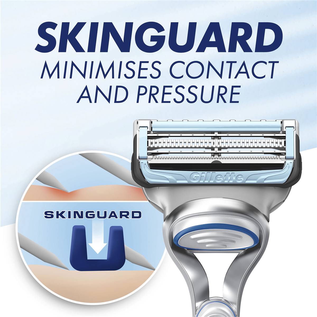 Gillette Skinguard Razor Blades 8 Pack | Woolworths