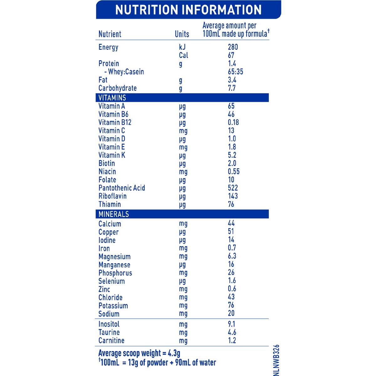 Nestle Nan Comfort 1 From Birth Starter Baby Formula Powder 800g ...