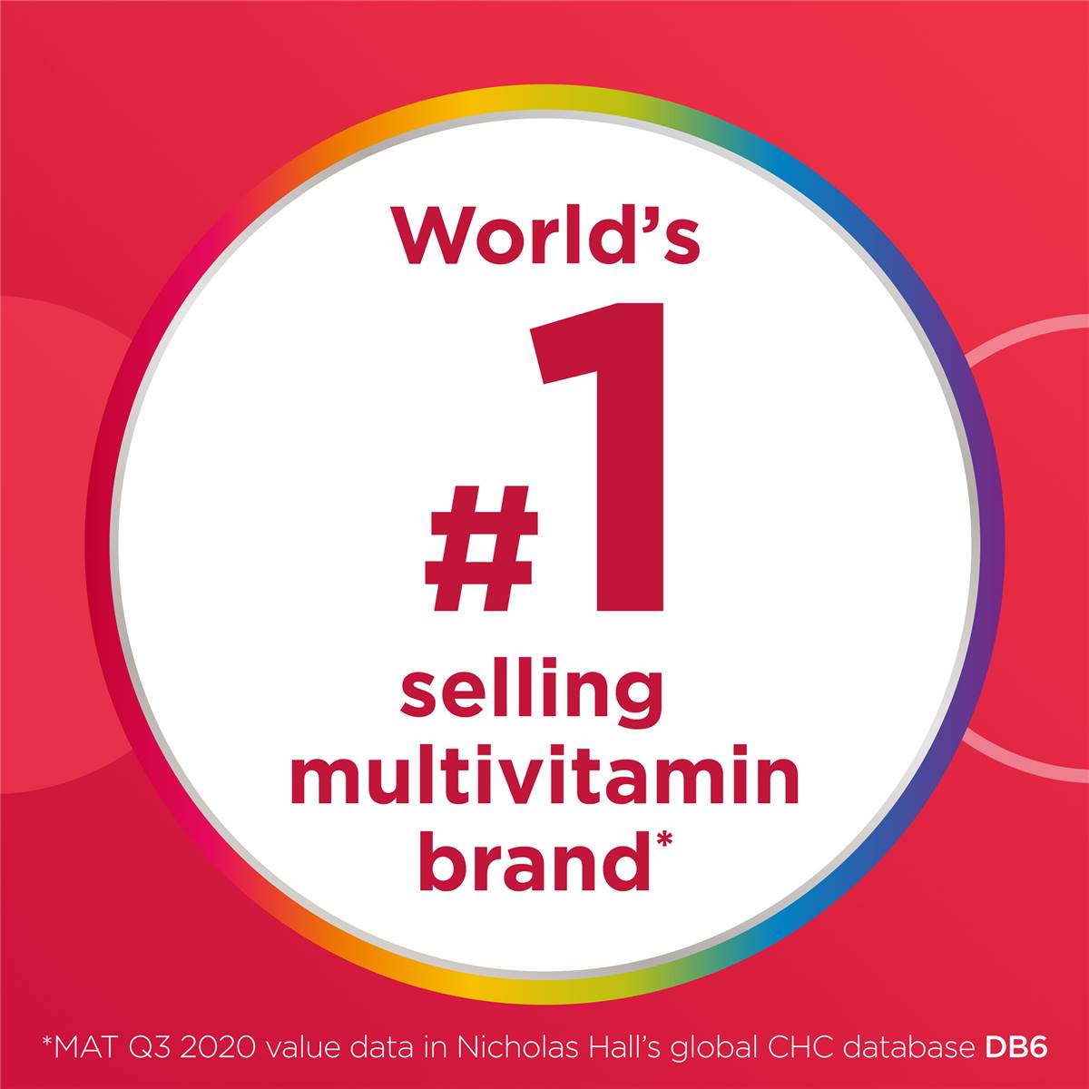 Centrum Benefit Blend Energise & Go With B Vitamins Ginseng & Iron 50 ...