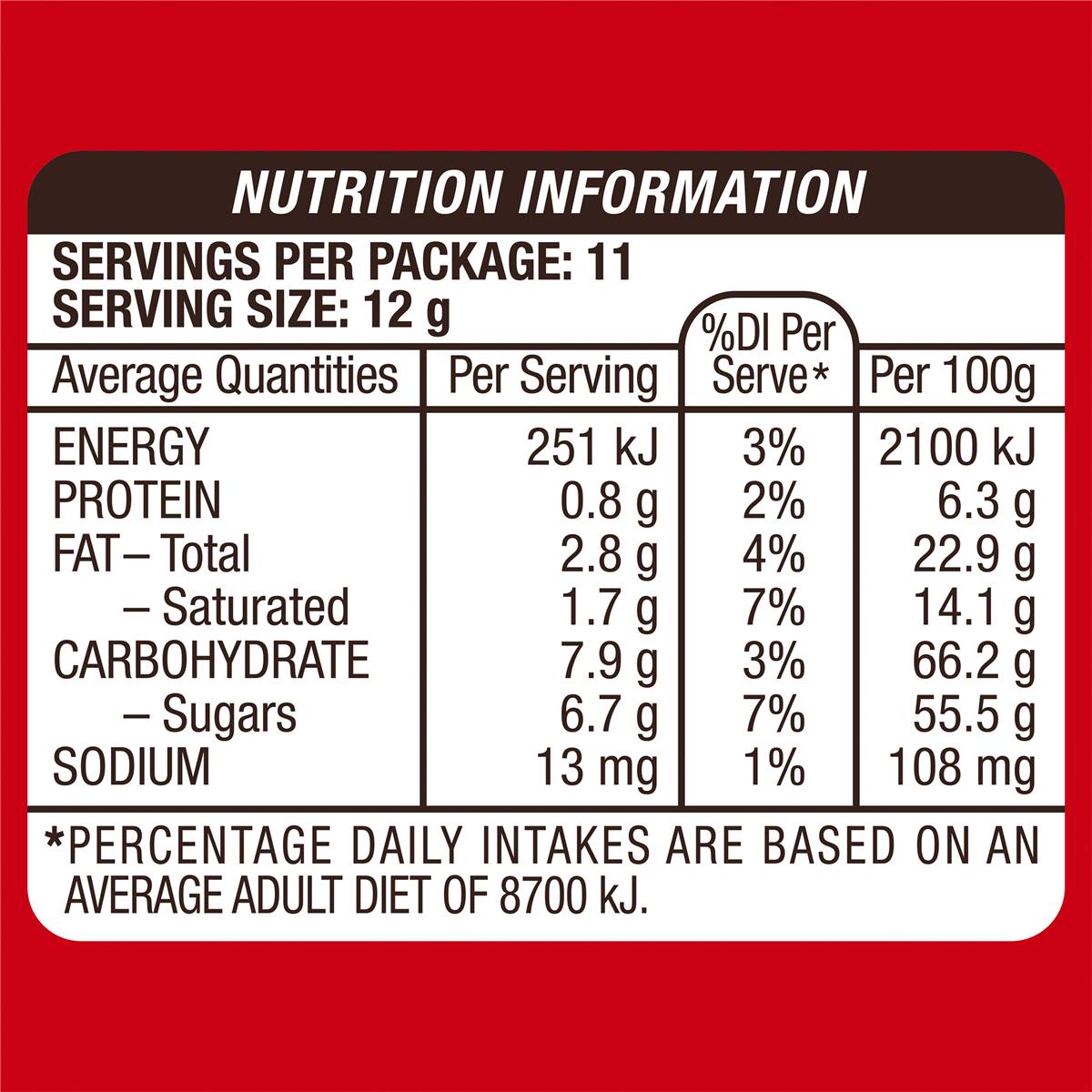 Maltesers Milk Chocolate Party Share Bag 11 Pieces 132g | Woolworths