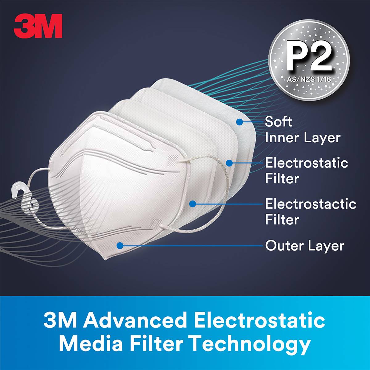 3m Particulate Respirator Mask 3 Pack | Woolworths