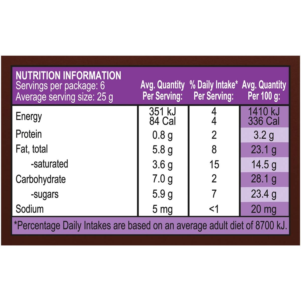 Magnum Ice Cream Bites Classic 183ml | Woolworths