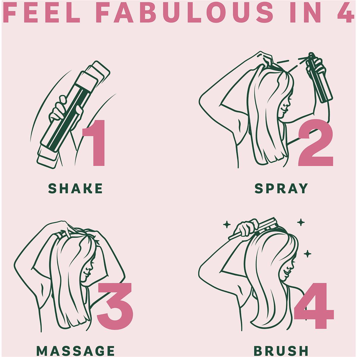 Batiste Plant Powered Dry Shampoo Bamboo Fibre & Gardenia 200ml ...