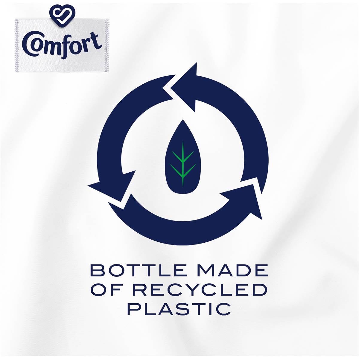 Comfort Fabric Conditioner Pure 900ml | Woolworths