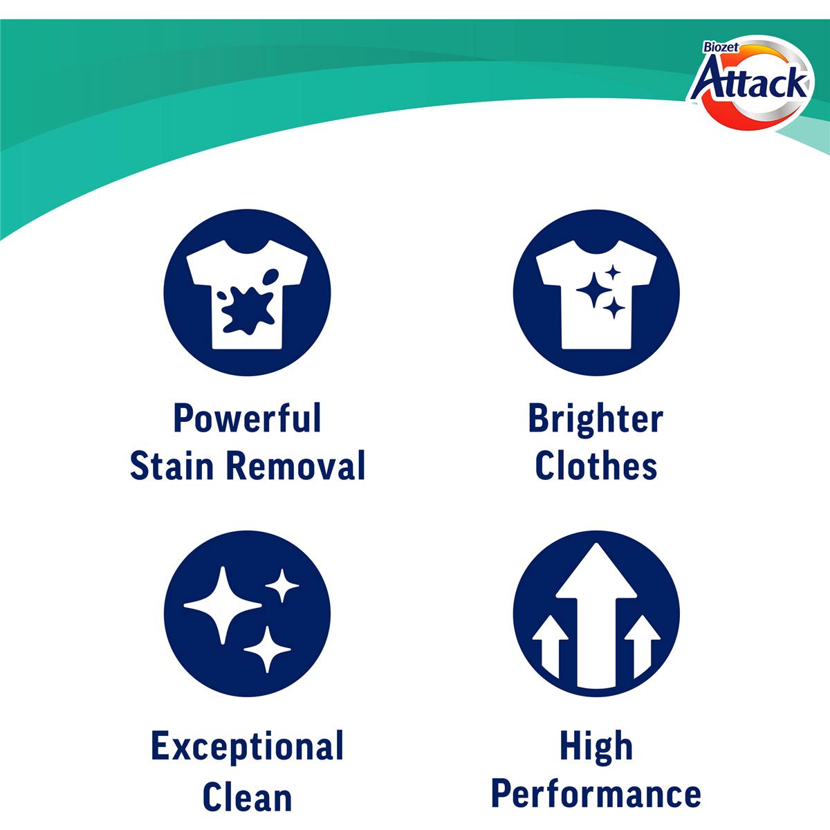 Biozet Attack Regular Liquid Refill 1.8l | Woolworths