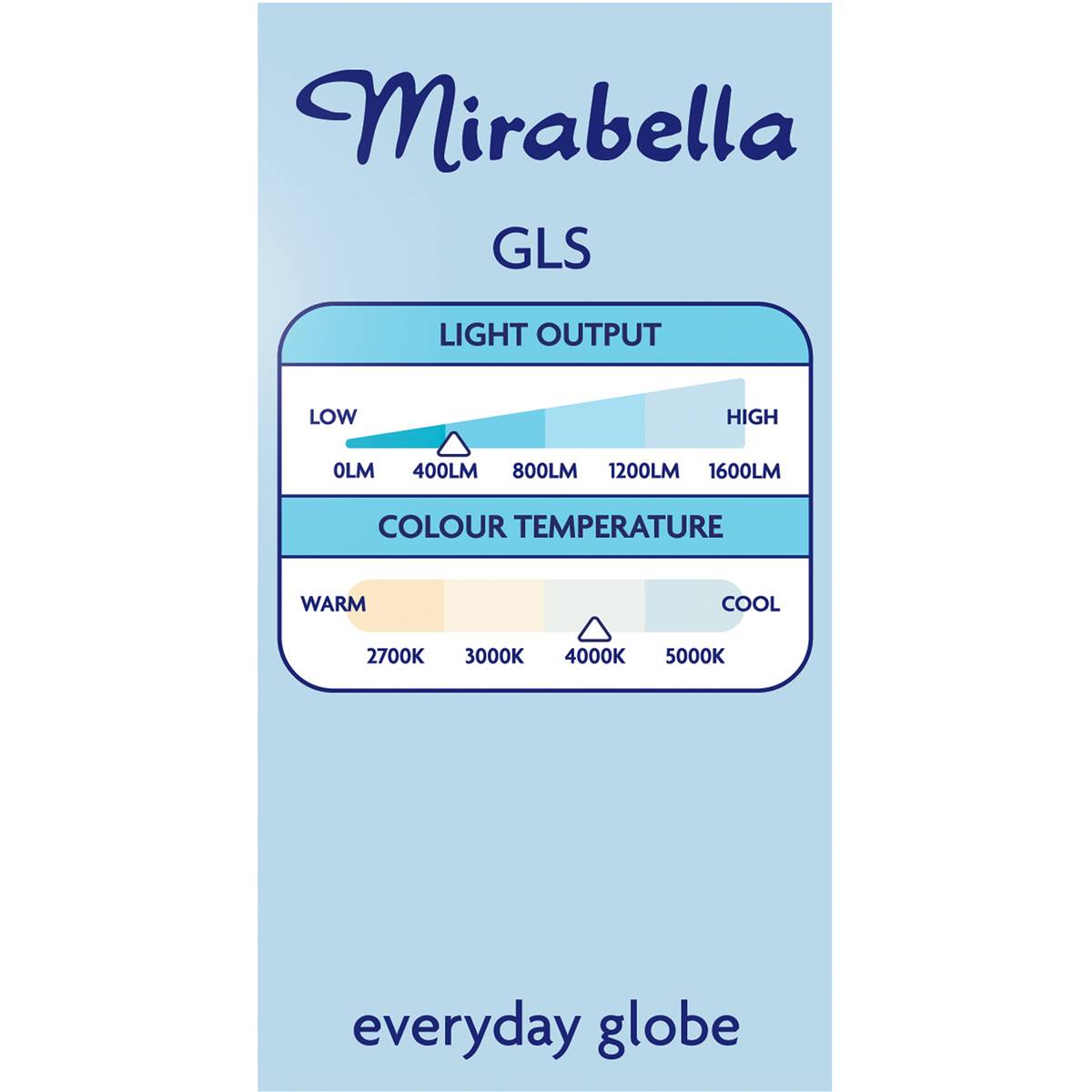 Mirabella Led Gls Bayonet Cap 5w 470lm Cool White Light Globe 2 Pack ... Mirabella Led Gls Bayonet Cap 5w 470lm Cool White Light Globe 2 Pack ...