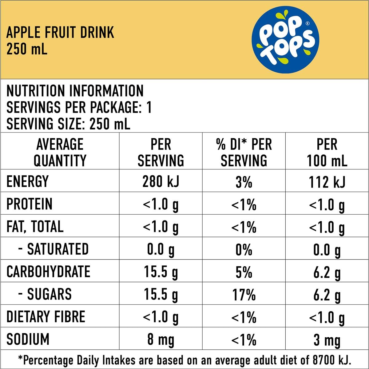 Pop Tops Fruit Drink Apple Poppers Multipack Lunch Box Bottles 250ml X ...