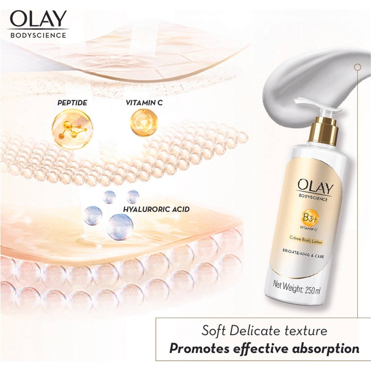 Olay Bodyscience Crème Body Lotion Care 250ml | Woolworths
