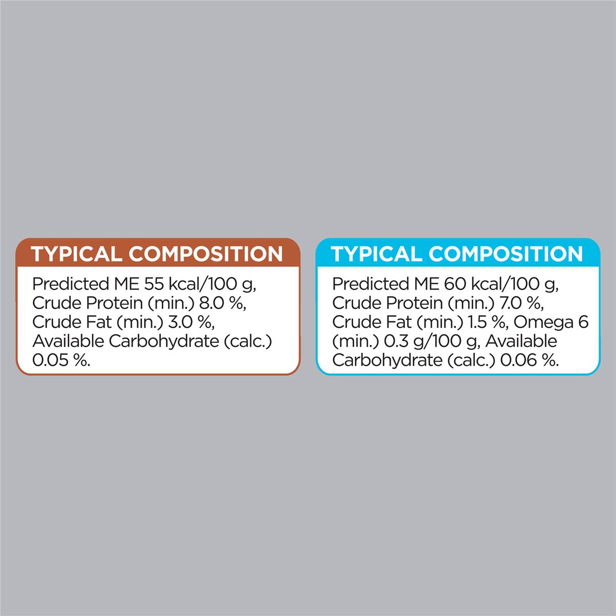 Optimum Cat Food Fish Selection 24 Pack 2.04kg | Woolworths