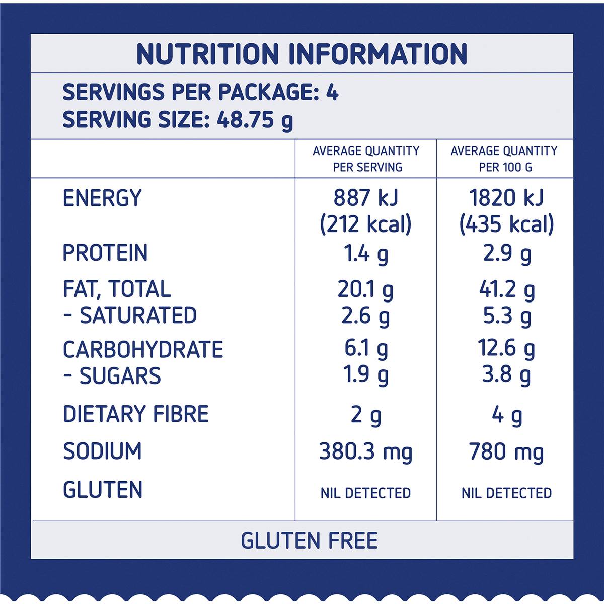Barilla Pesto Basil With Chilli 190g | Woolworths