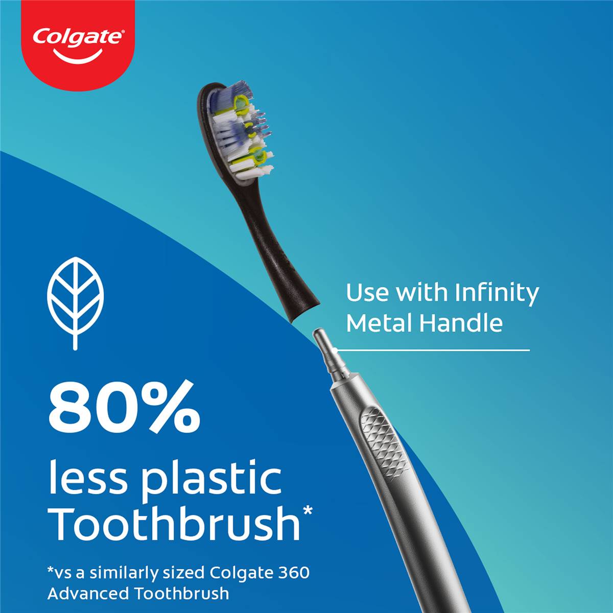 Colgate Toothbrush Head Refills Infinity Deep Clean 2 Pack | Woolworths