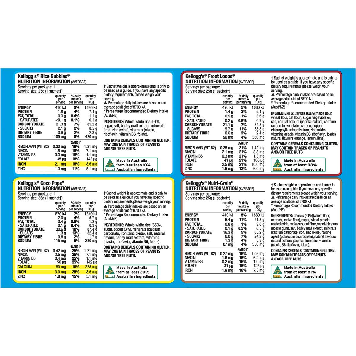 Kellogg's Fun Pack Breakfast Cereals Assorted 170g | Woolworths