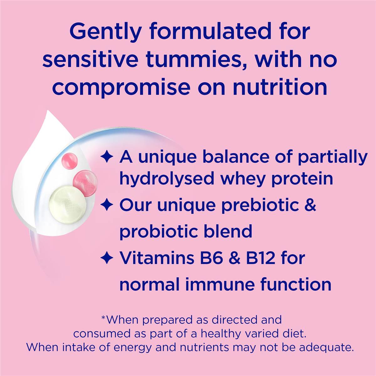 Aptamil Sensitive Premium Toddler Formula From 12+ Months 900g | Woolworths