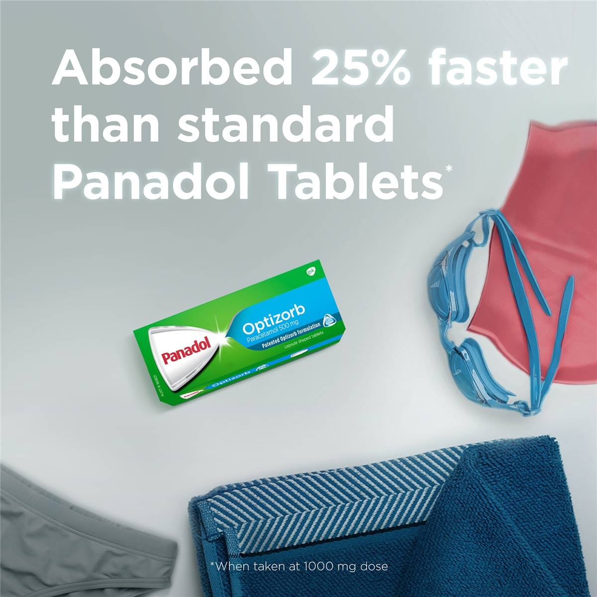Panadol With Optizorb Paracetamol For Fast Pain Relief 500mg 20 Pack ...