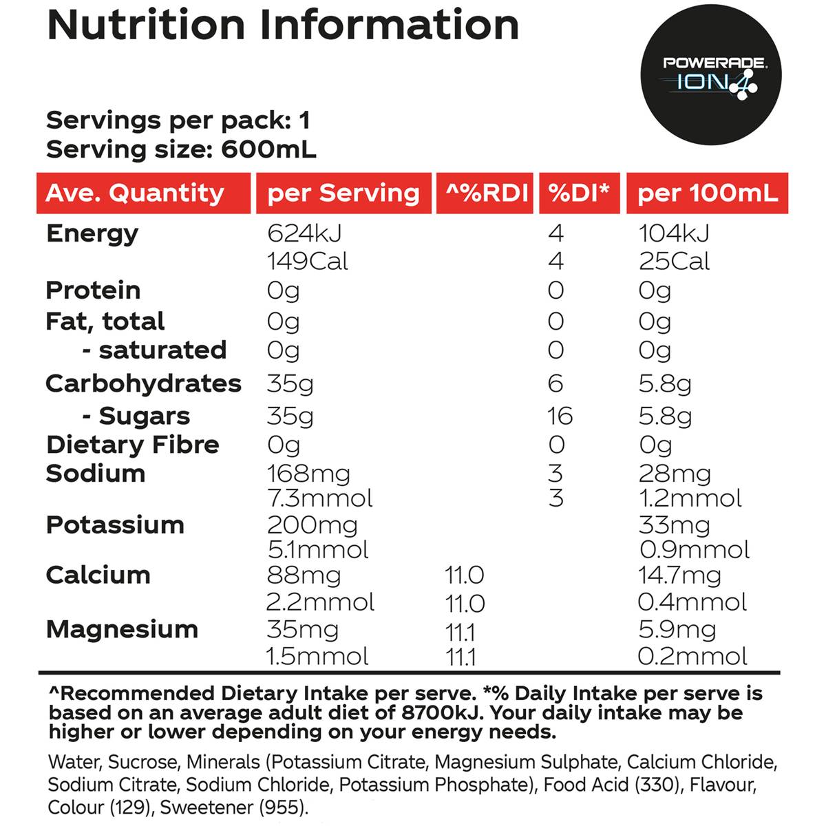 Powerade Ion4 Berry Ice Sports Drink Sipper Cap 600ml | Woolworths