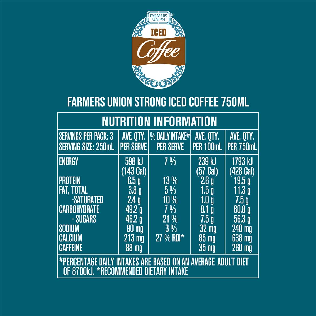 Is Farmers Union Iced Coffee Bad For You at Terry Summers blog