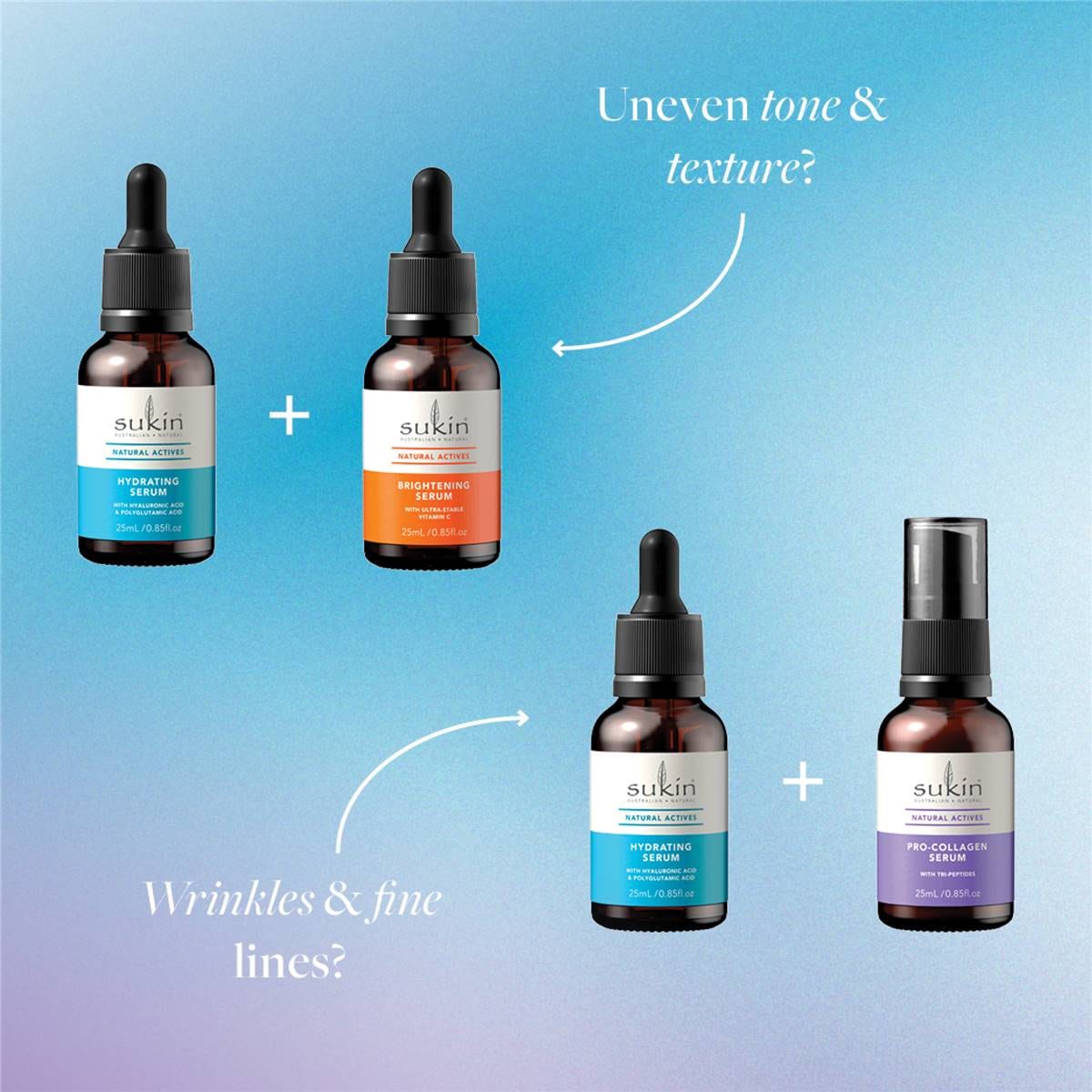 Sukin Natural Actives Hydrating Serum 25ml | Woolworths