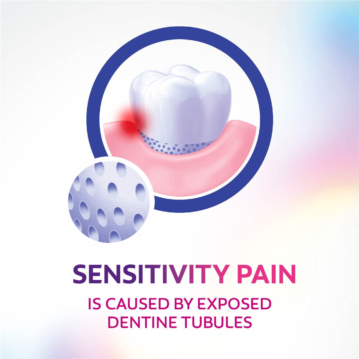 Colgate Sensitive Pro Relief Gum Care Toothpaste 110g | Woolworths
