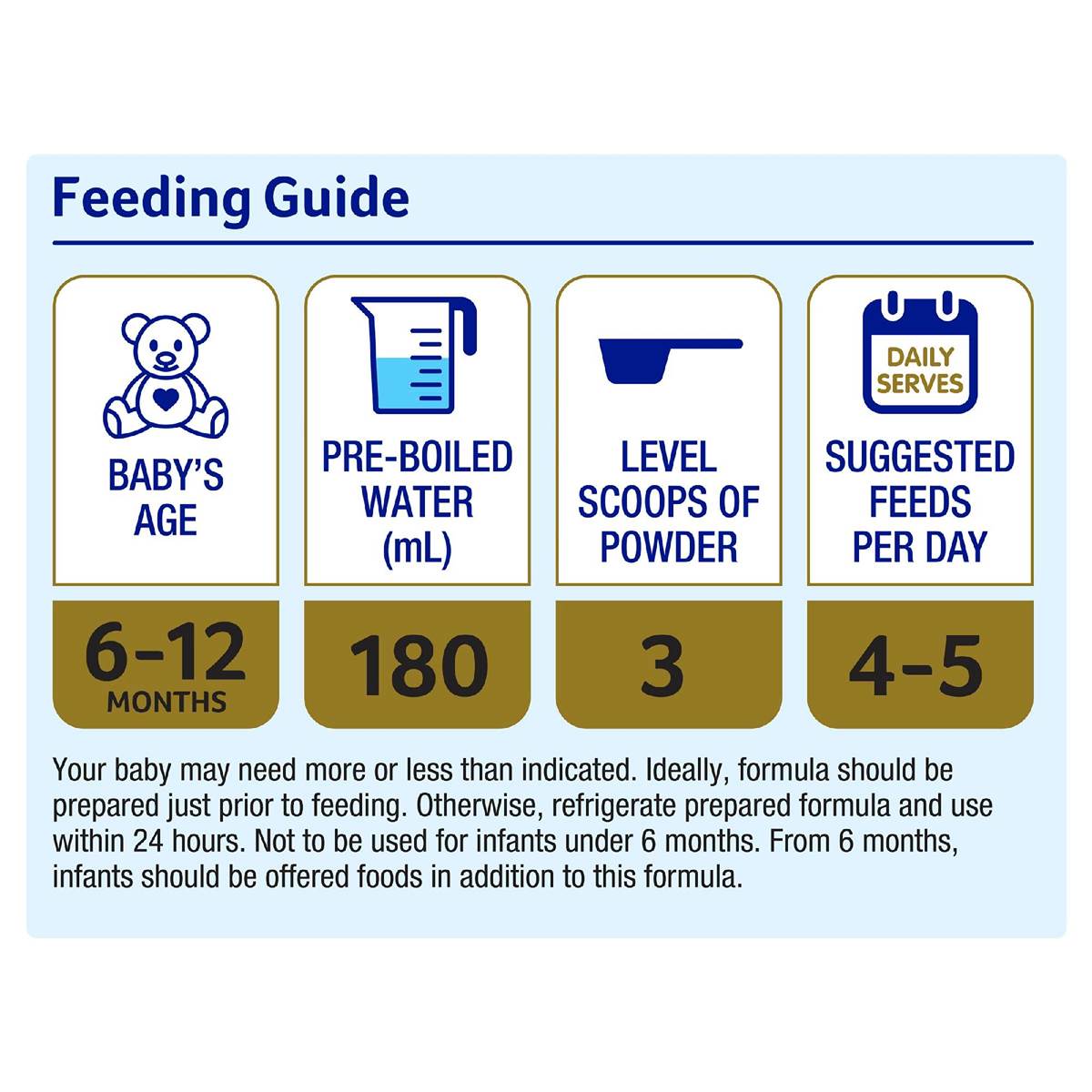Alula Gold Follow-on 6-12 Months Formula 900g | Woolworths