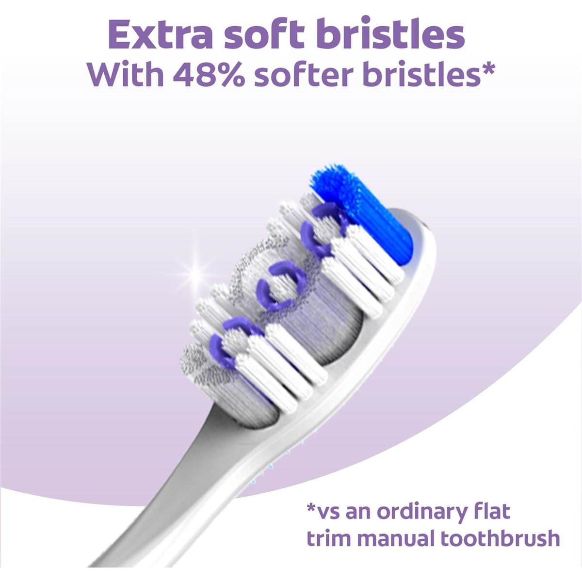 Colgate Toothbrush 360 Pro-relief Teeth Pain Soft 2 Pack | Woolworths
