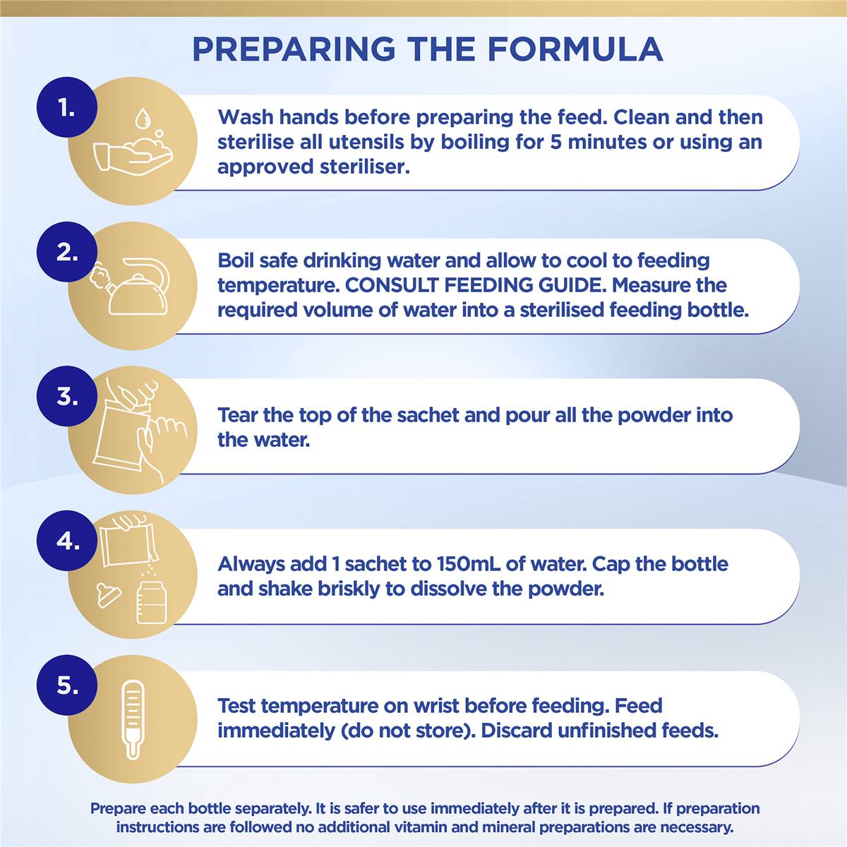 Aptamil Gold+ 1 Baby Infant Formula Sachets From Birth To 6 Months 21 ...