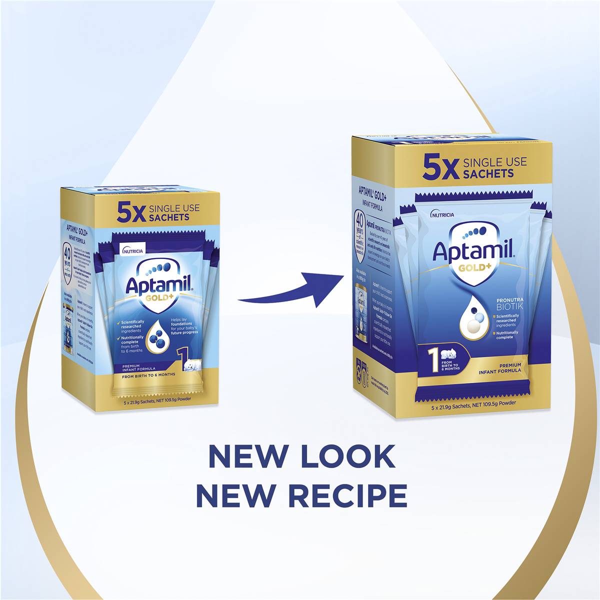 Aptamil Gold+ 1 Baby Infant Formula Sachets From Birth To 6 Months 21 ...