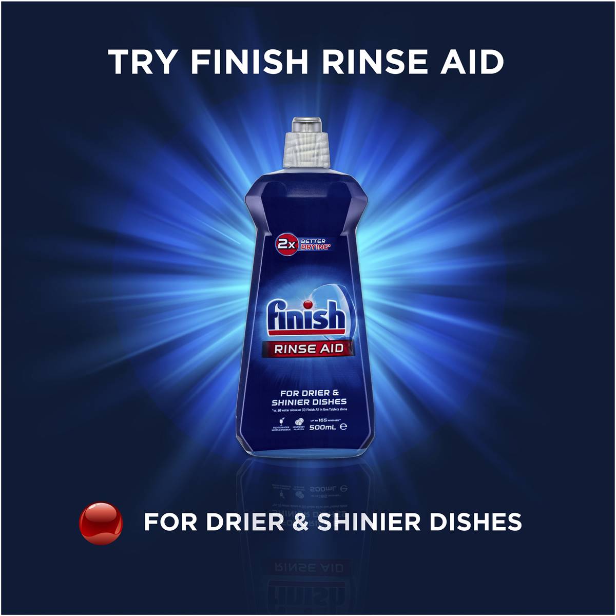 Finish Powerball All In One Dishwasher Tablets Lemon 120 Pack at Wilbur ...