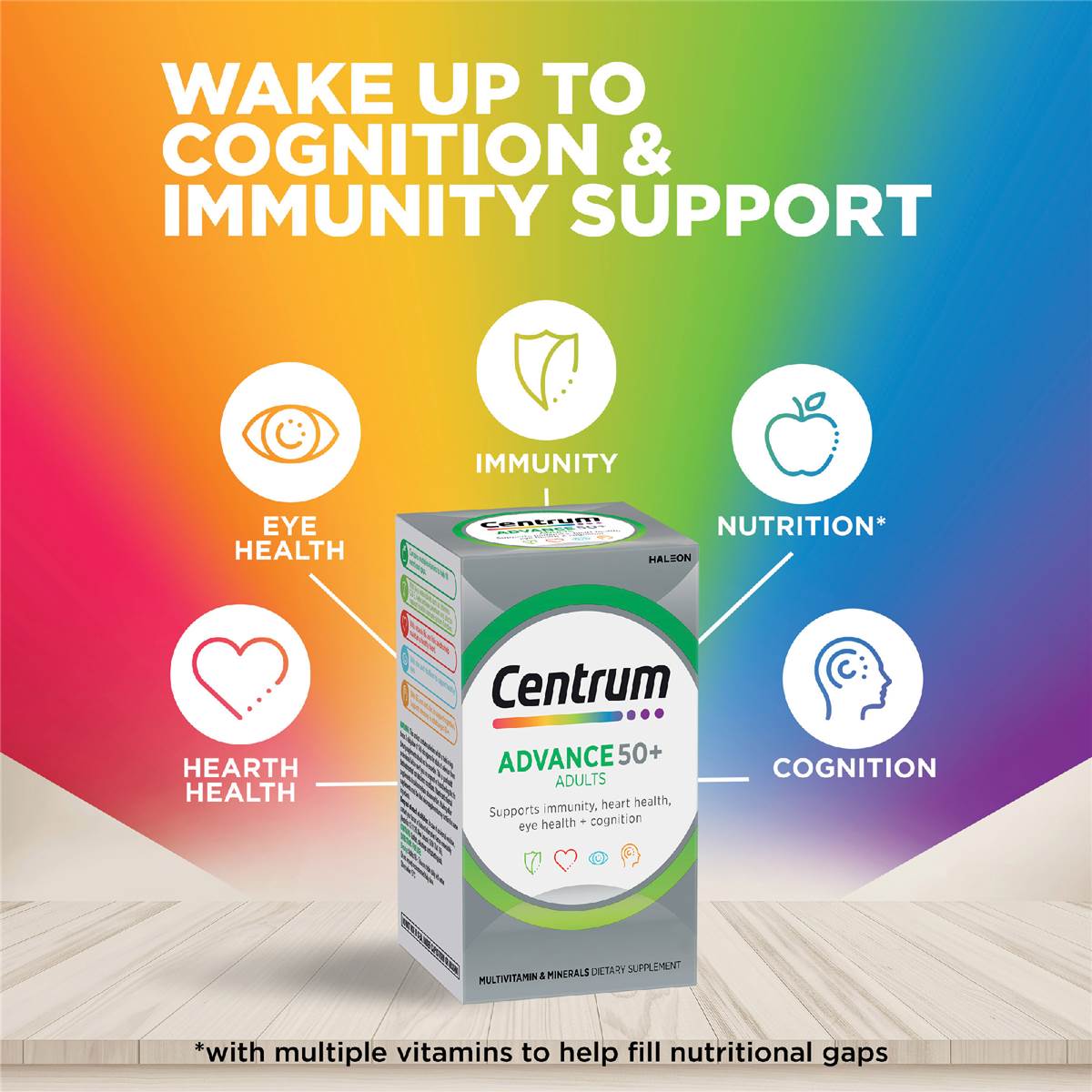 Centrum Multivitamin Woolworths at Rita Hill blog