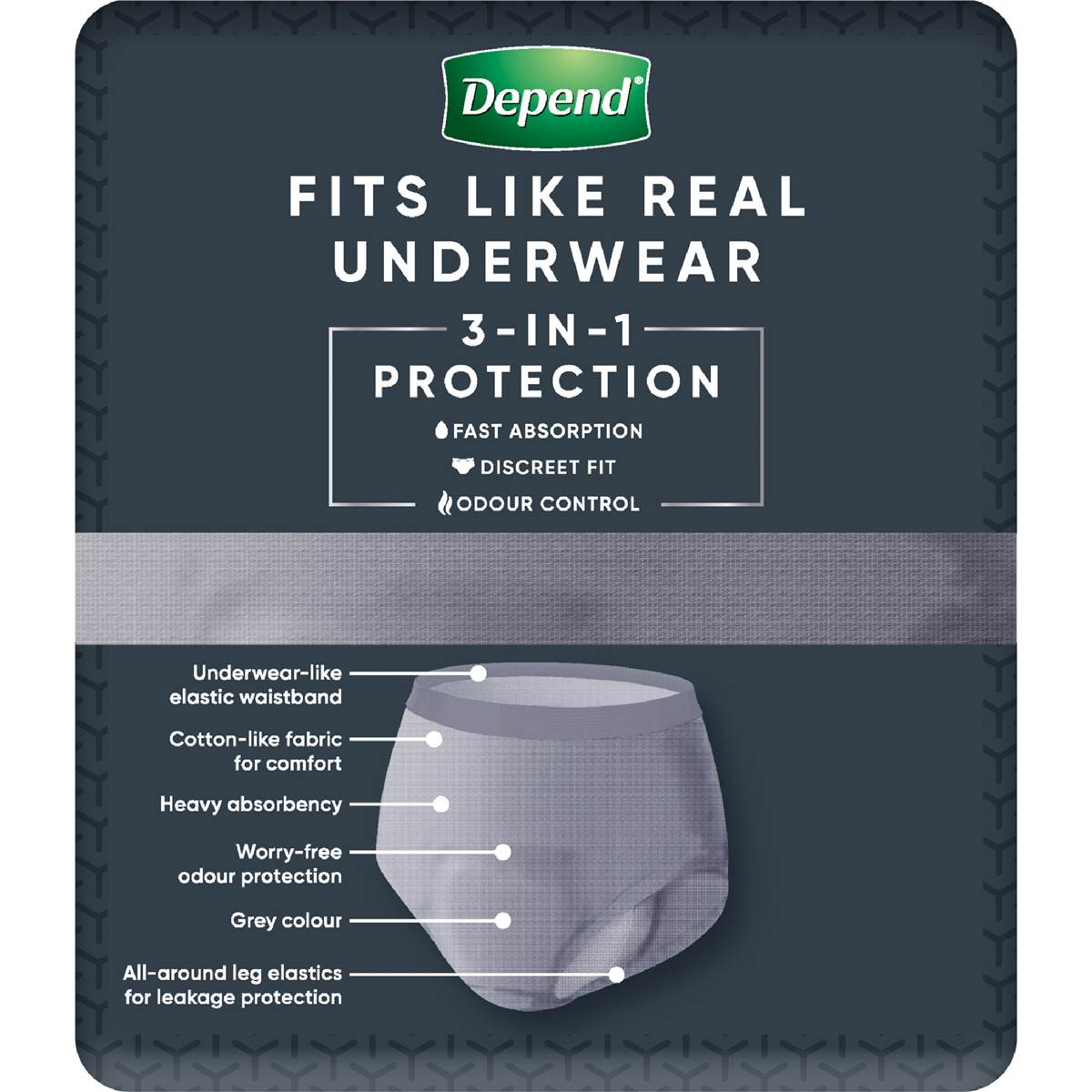 Depend Real Fit Incontinence Men Large 8 Pack | Woolworths