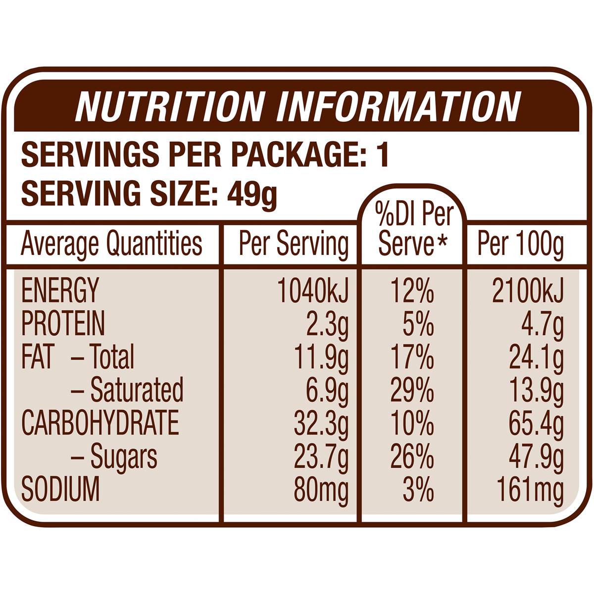 Twix Triple Chocolate Limited Edition 49g | Woolworths