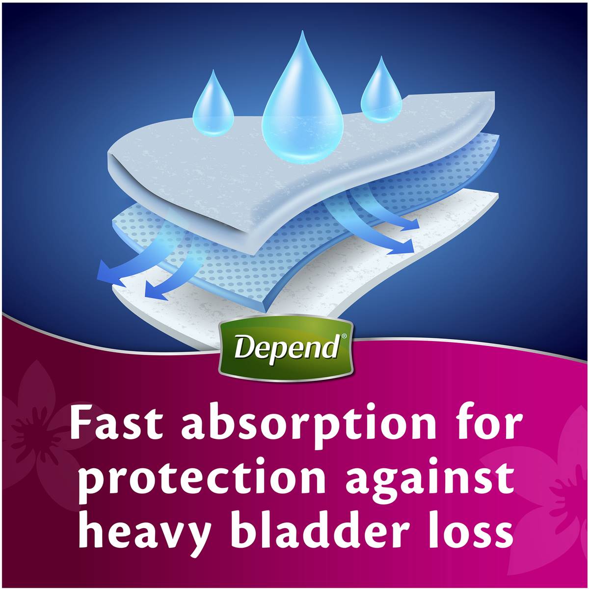 Depend Real Fit Incontinence Underwear Regular Women Large 8 Pack ...