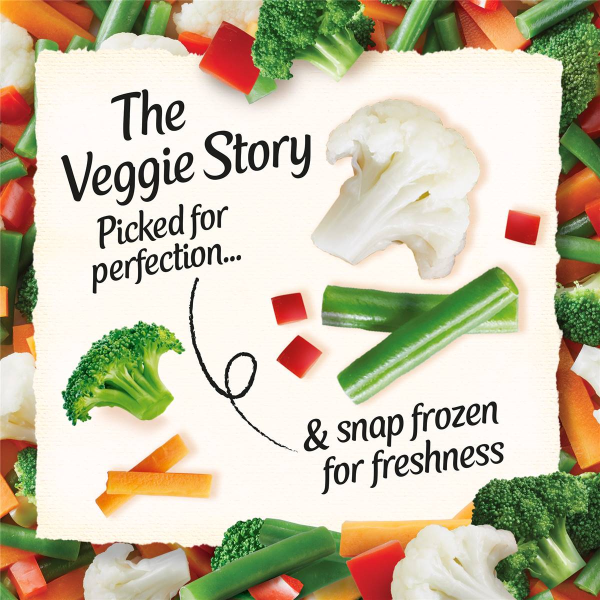 Mccain Mixed Vegetables Seasonal Mix 1kg | Woolworths