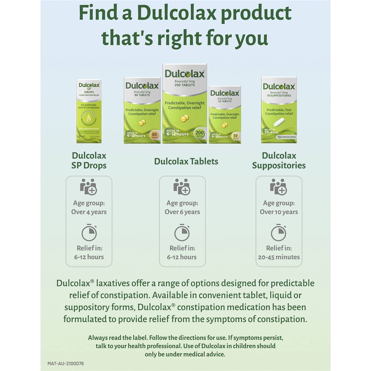 Dulcolax Constipation Relief 5mg 20 Tablets | Woolworths