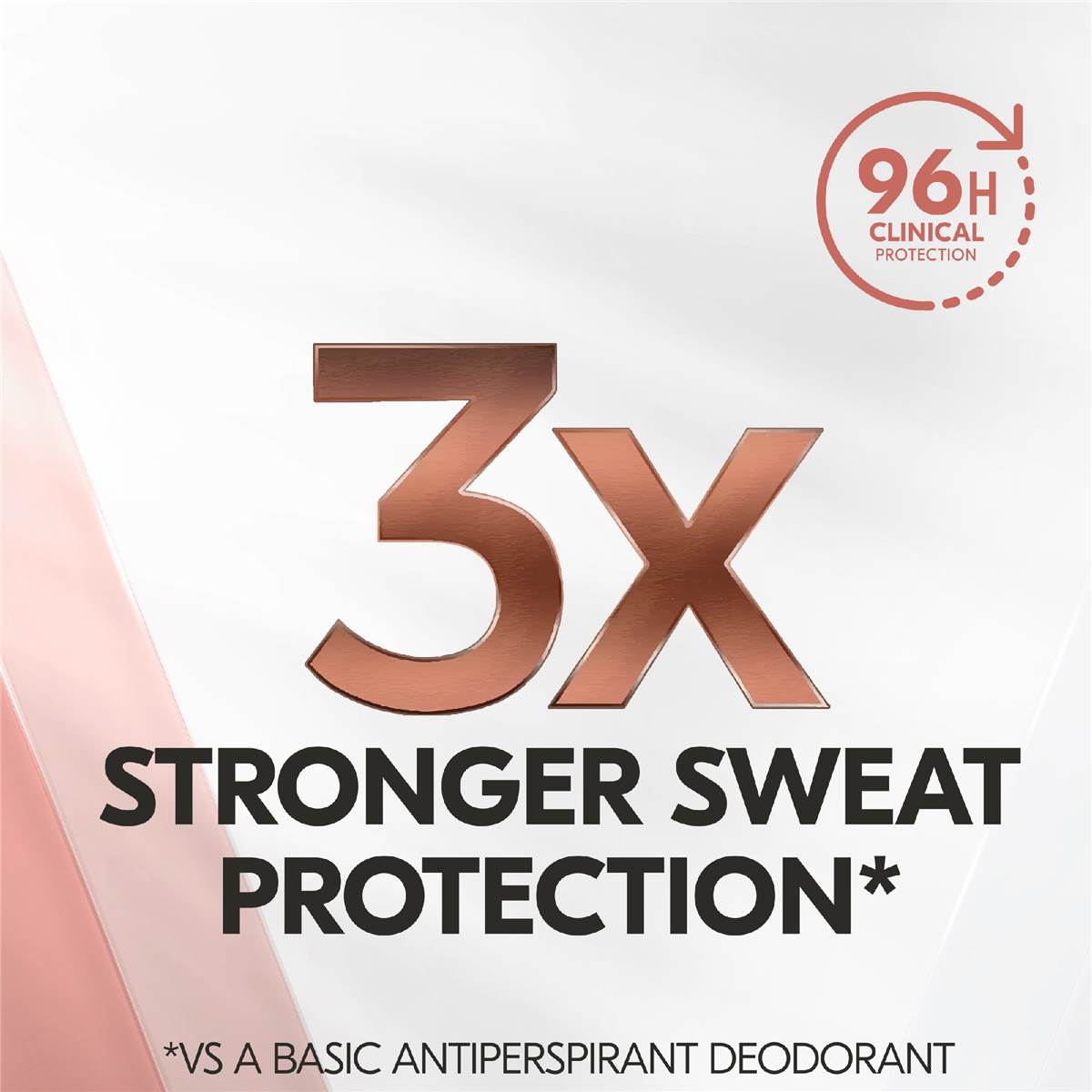 Rexona Women Clinical Protection 96h Antiperspirant Shower Clean 50ml ...