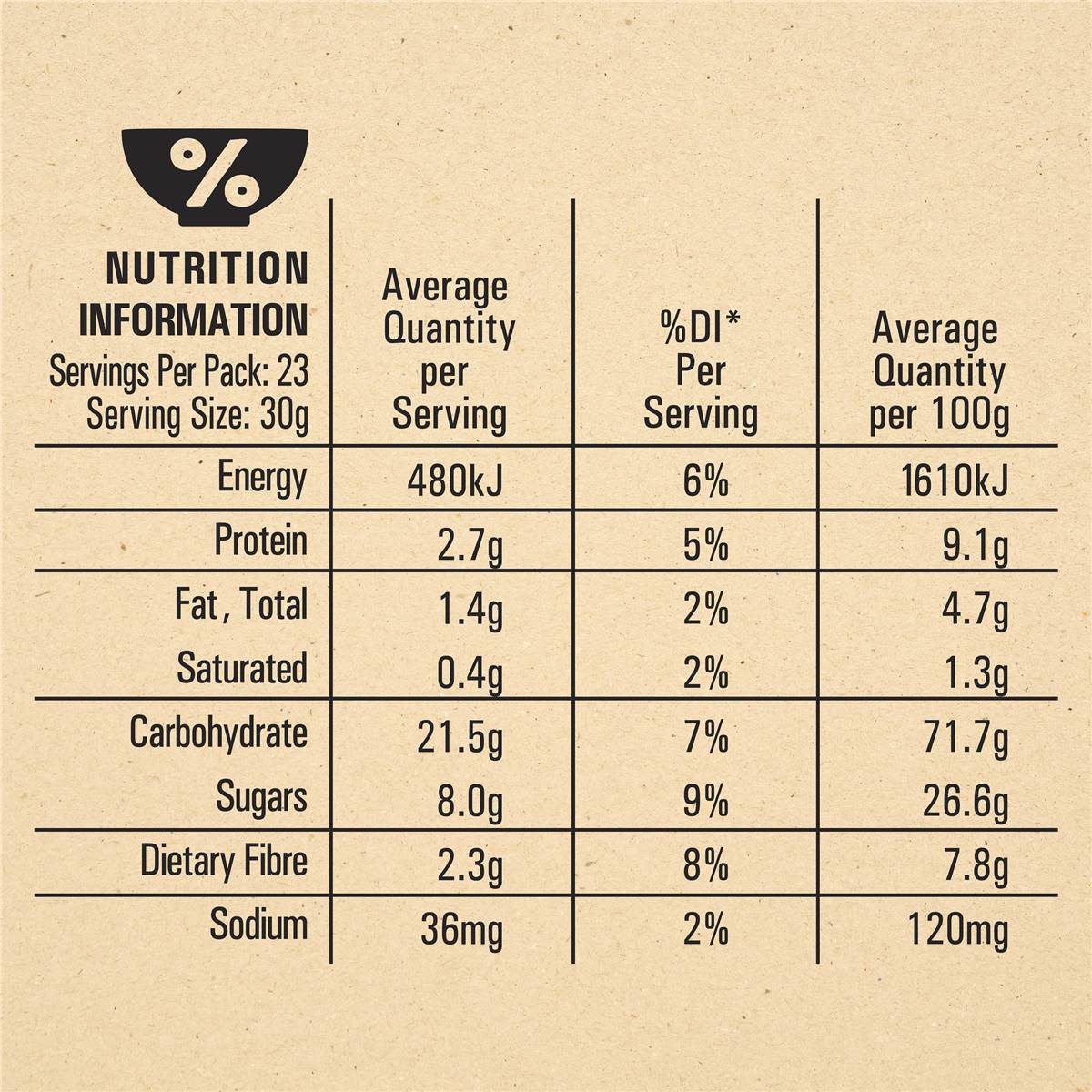 Nestle Milo Breakfast Cereal 700g | Woolworths