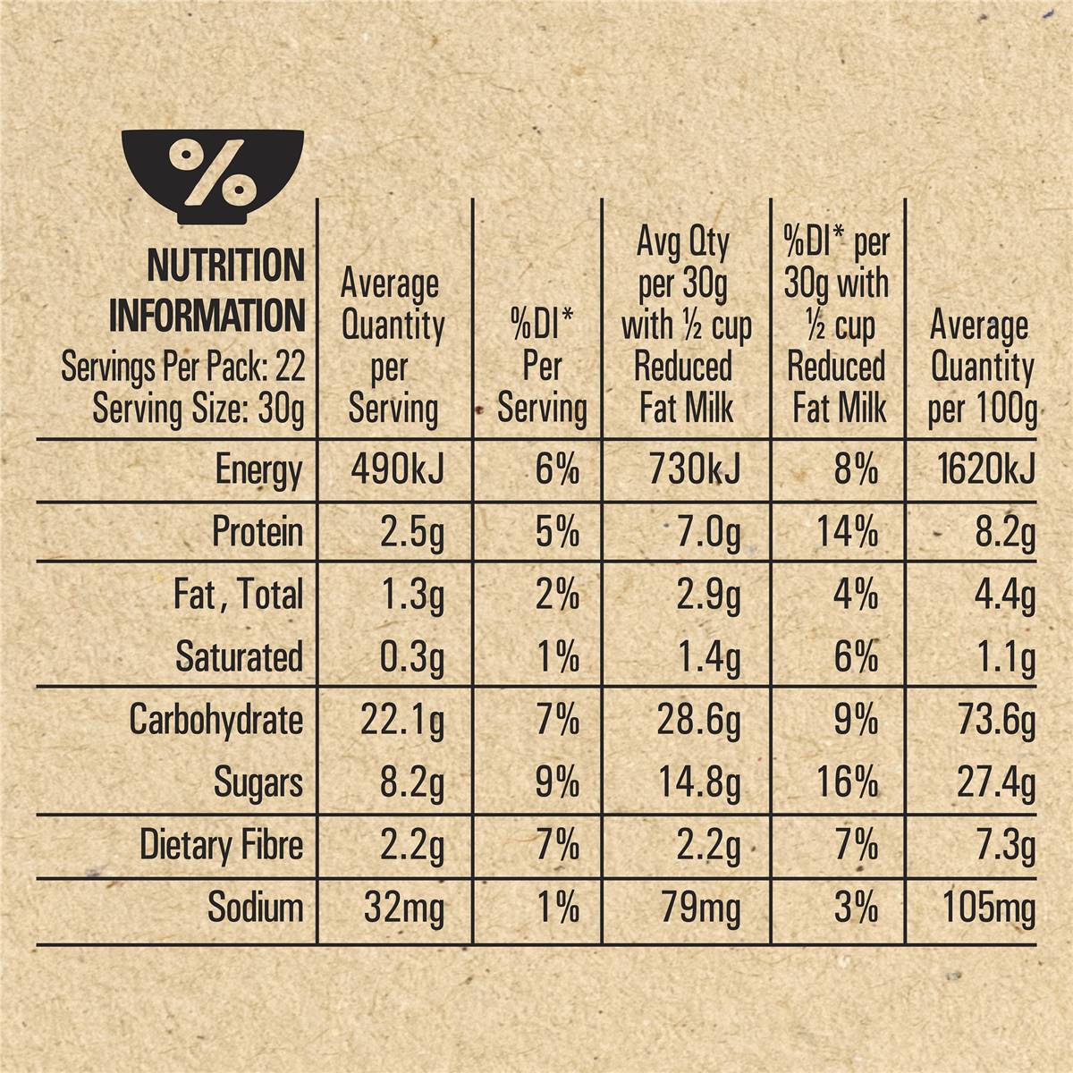 Nestle Milo Duo Breakfast Cereal Cereal 660g | Woolworths