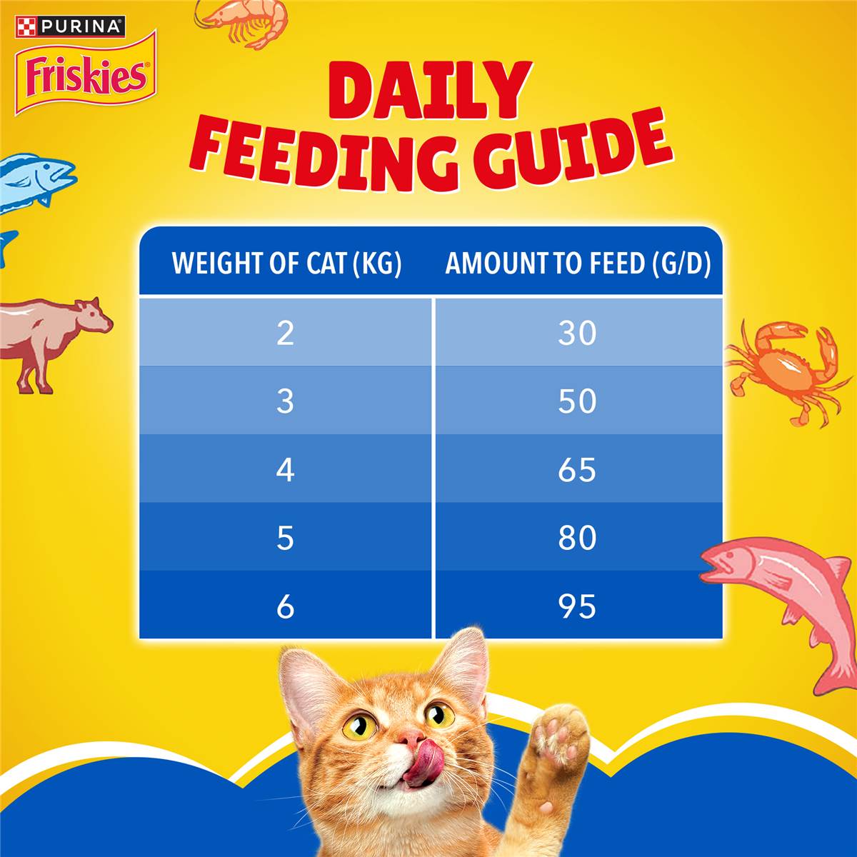 Friskies Adult Seafood Sensations Dry Cat Food 2.5kg | Woolworths
