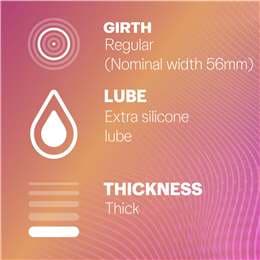 Durex Pleasure Me Ribbed & Dotted Regular Fit Condoms 30 Pack | Woolworths